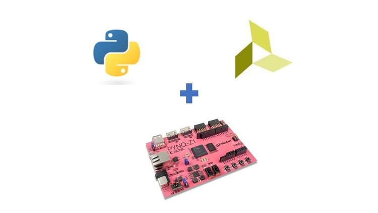 Pynq Fpga Development With Python Programming And Vivado 5620