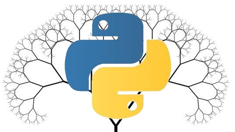 Design Patterns In Python
