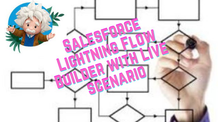 Salesforce Lightning Flow Builder with real time scenario Salesforce Lightning Flow Builder with real time scenario