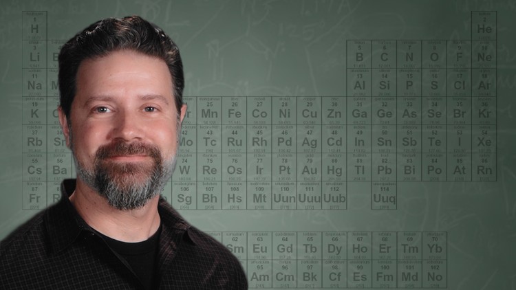 Organic Chemistry Made Easy Organic Chemistry Made Easy