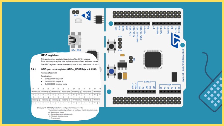 Maîtriser La Programmation En C Sur Microcontrôleurs Stm32