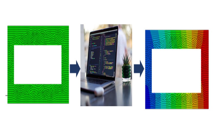Introduction To User Material Subroutine Umat In Abaqus Free Course 6250