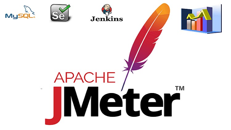 Master: Pruebas de Rendimiento con APACHE JMETER (ESPAÑOL) Master: Pruebas de Rendimiento con APACHE JMETER (ESPAÑOL)