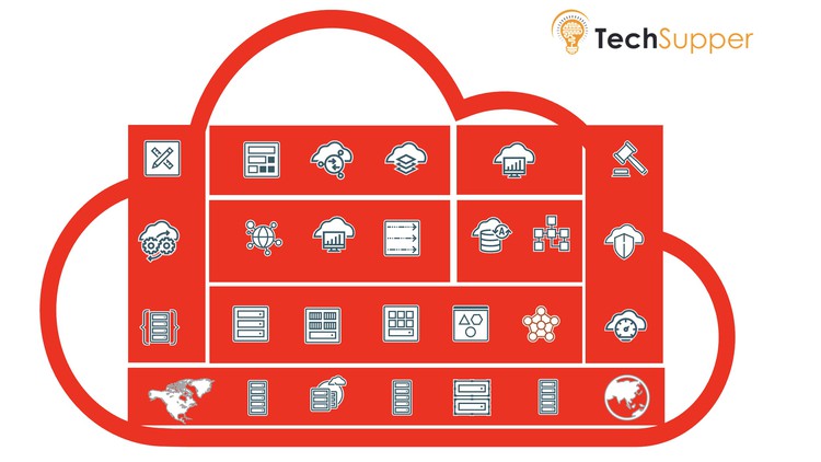 Oracle Cloud Infrastructure Oci For Beginners