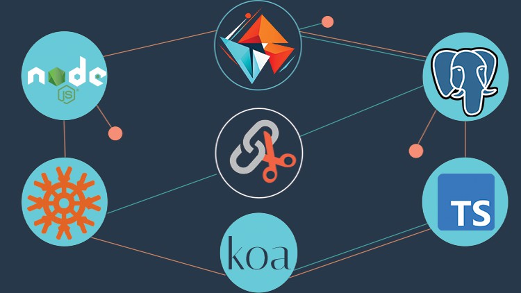 Url Shortener Typescript Postgresql Koajs Rest And Mvc Coupon 8435