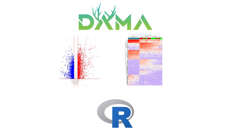 Differential expression analysis using edgeR - Coupon Differential expression analysis using edgeR - Coupon